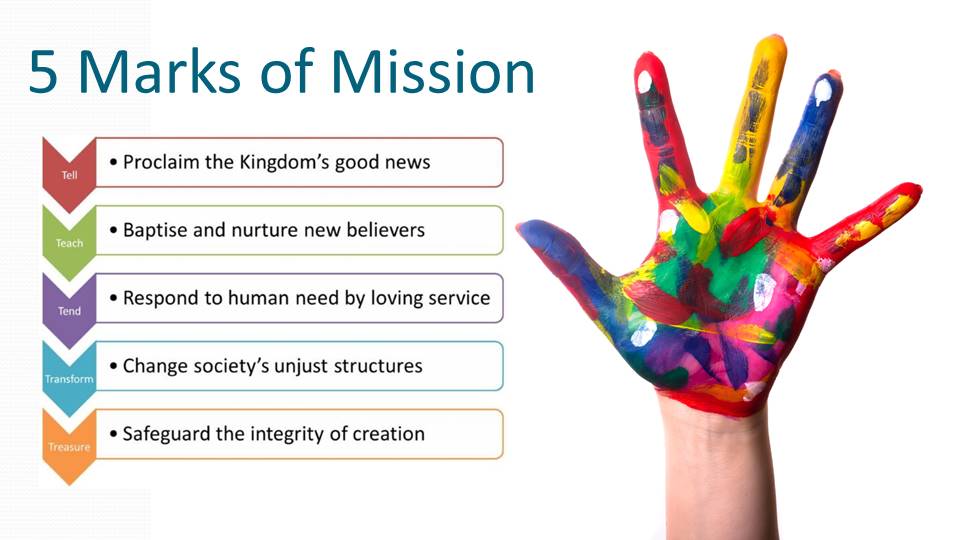 Musing about mission 5 Marks – Distinct Reflections